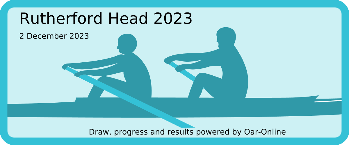 Rutherford Head 2023