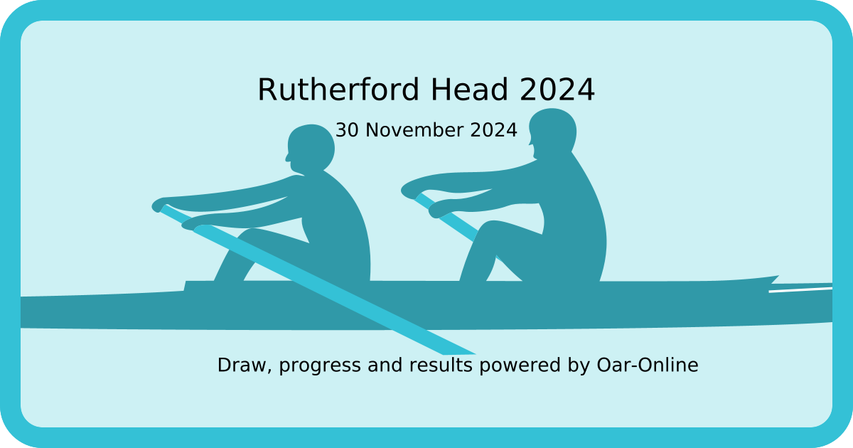 Draw List - Division 2 - Rutherford Head 2024